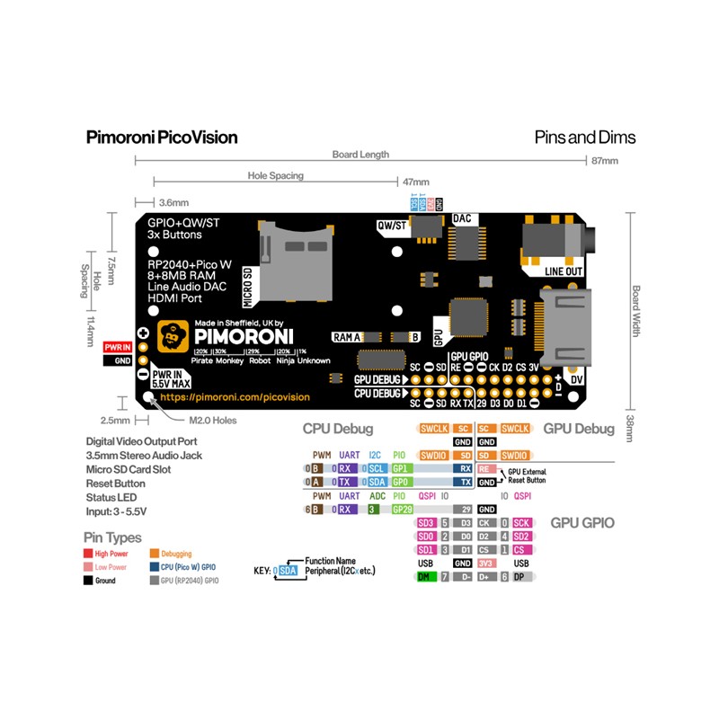 Carte PicoVision (avec Raspberry Pi Pico W)