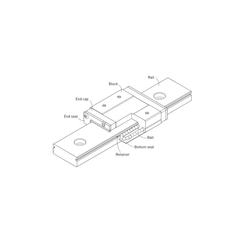 Mini rail guidage linéaire ACRM00005 - Précision et fluidité