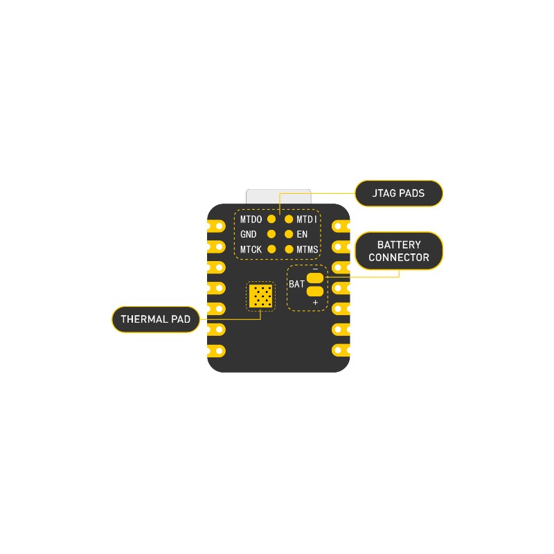 Carte XIAO ESP32C3 (avec Wi-Fi et Bluetooth 5.0) 113991054