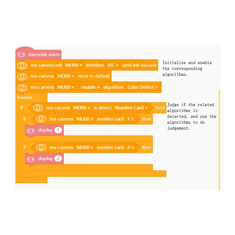 Camera MU Vision Sensor pour reconnaissance de forme et de couleurs