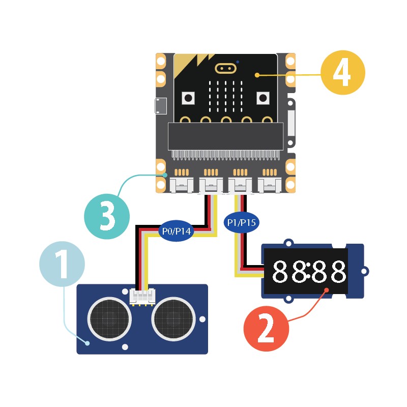 Starter kit Grove Inventor Kit pour micro:bit 110060762