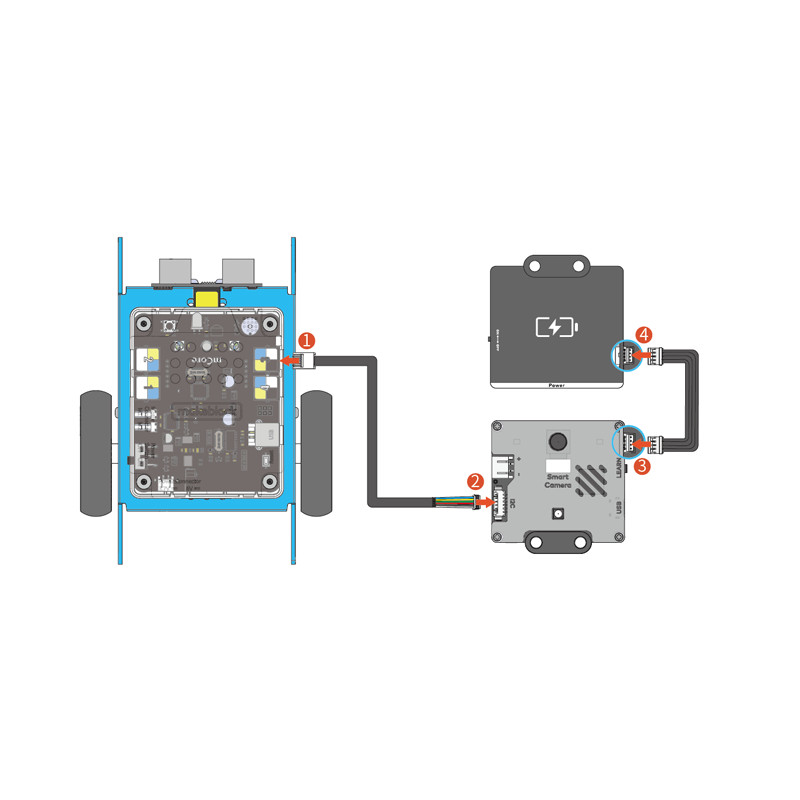 Pack Smart Camera Add-on P1100022 pour robot mbot